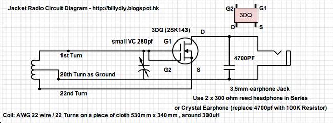 Propondo novos projetos (ART4553)