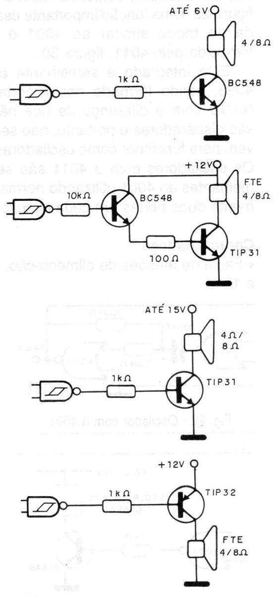 Usando Componentes (ART2857)