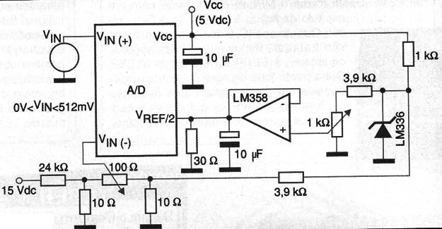 Aplicações do ADC0801 ao ADC0805 (ART1412)